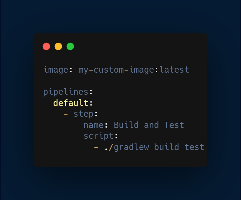 Triggers In Bitbucket Pipeline Simplified Hatica