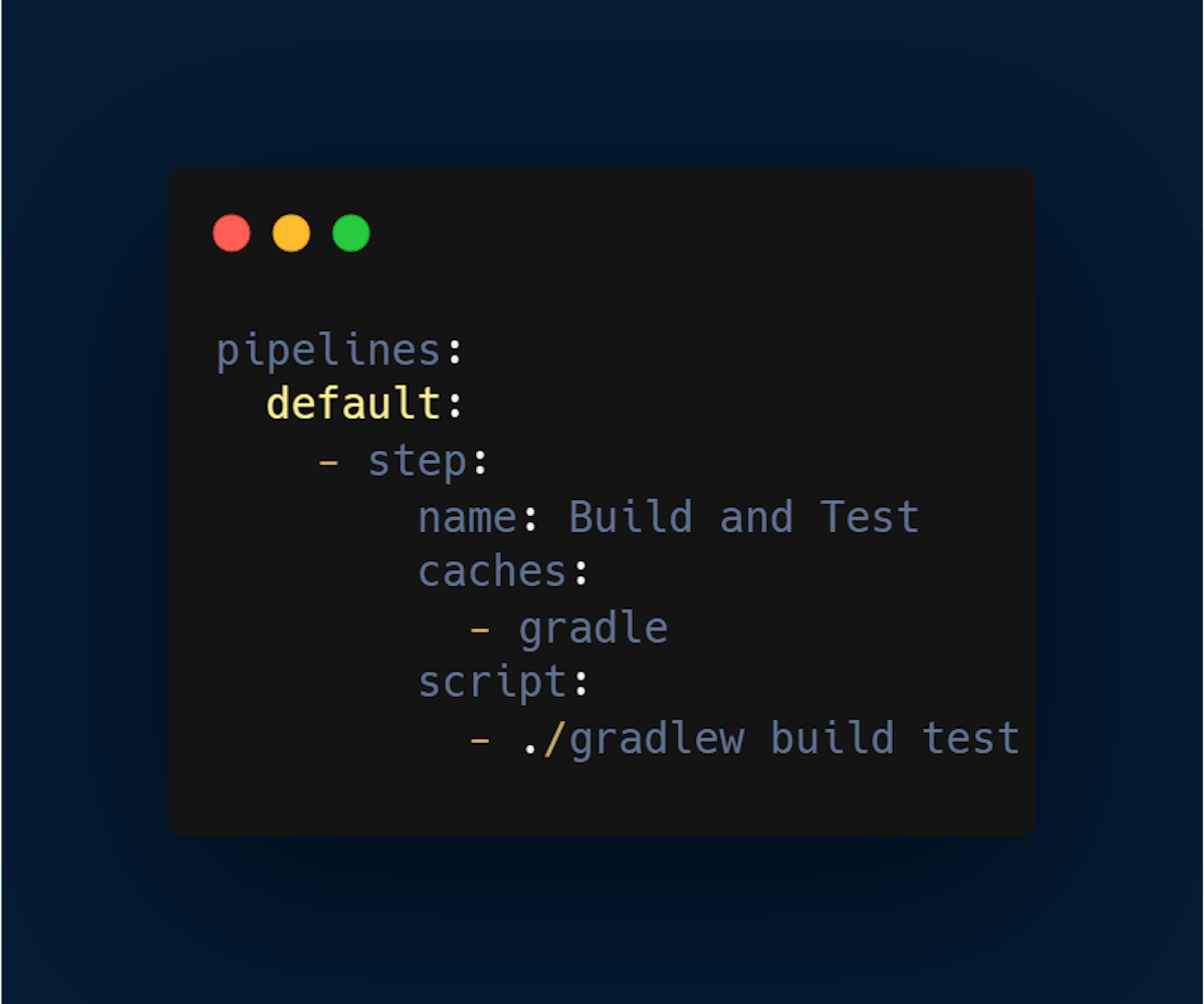 Triggers In Bitbucket Pipeline And Benefits Simplified Hatica