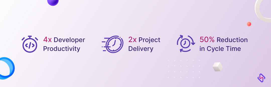 Top 10 Engineering KPIs Technical Leaders Should Know - Hatica