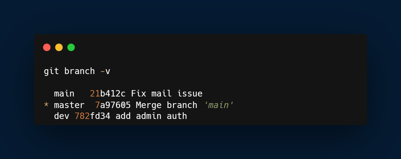 GitHub Command Cheatsheet For 2023 - Hatica