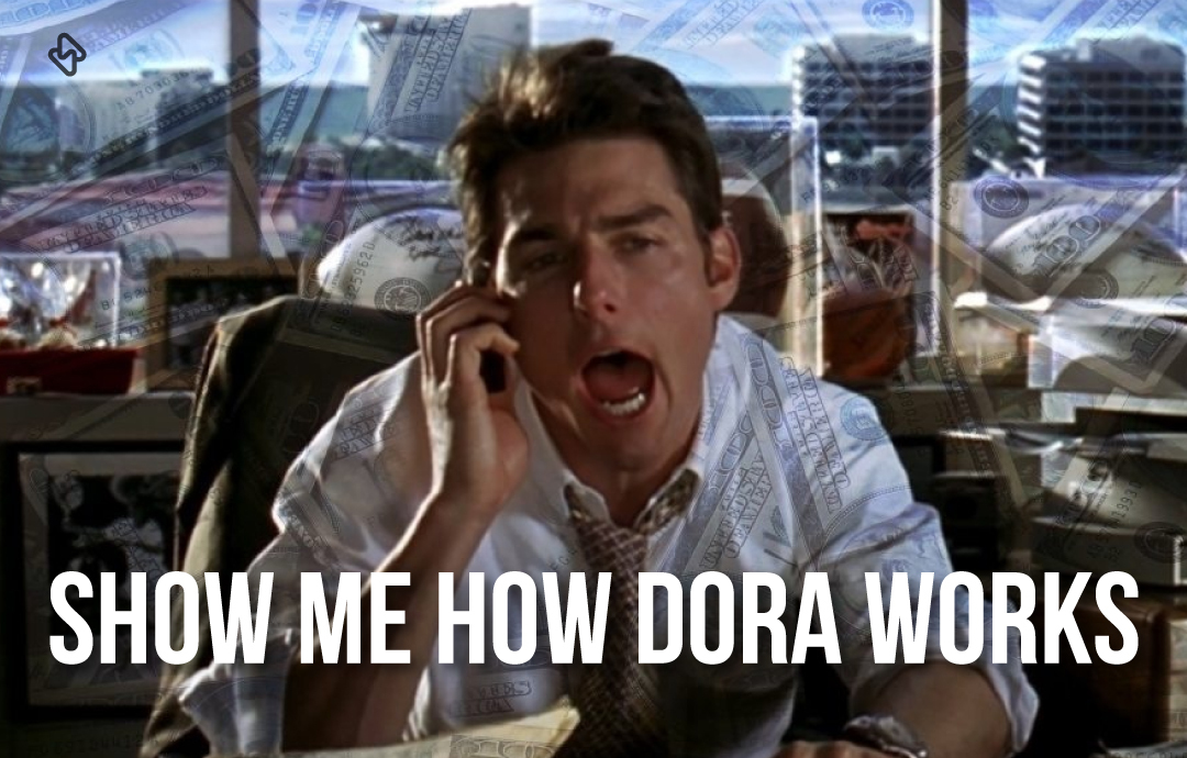 DORA Metrics for Tracking Software Delivery: Dos and Don'ts - Hatica