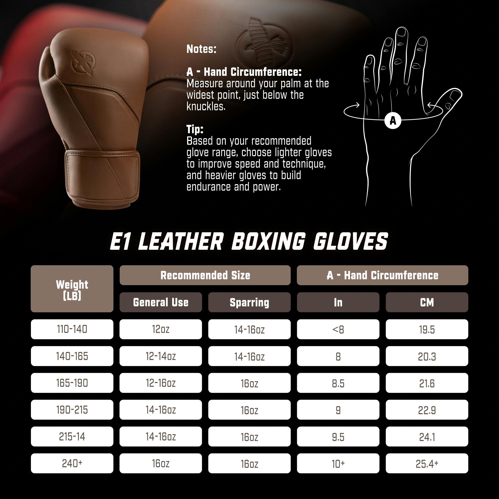 Hayabusa E1 Leather Boxing Gloves | Best Boxing Gloves • Hayabusa Europe