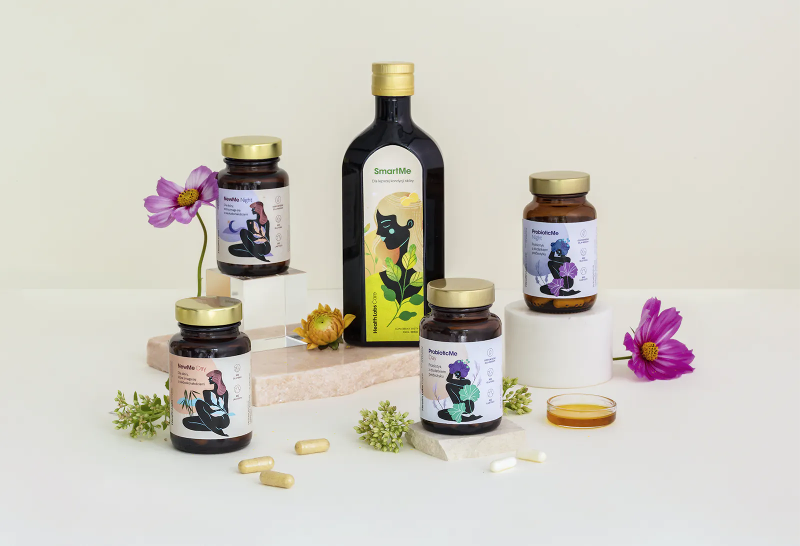 Health Labs Care
