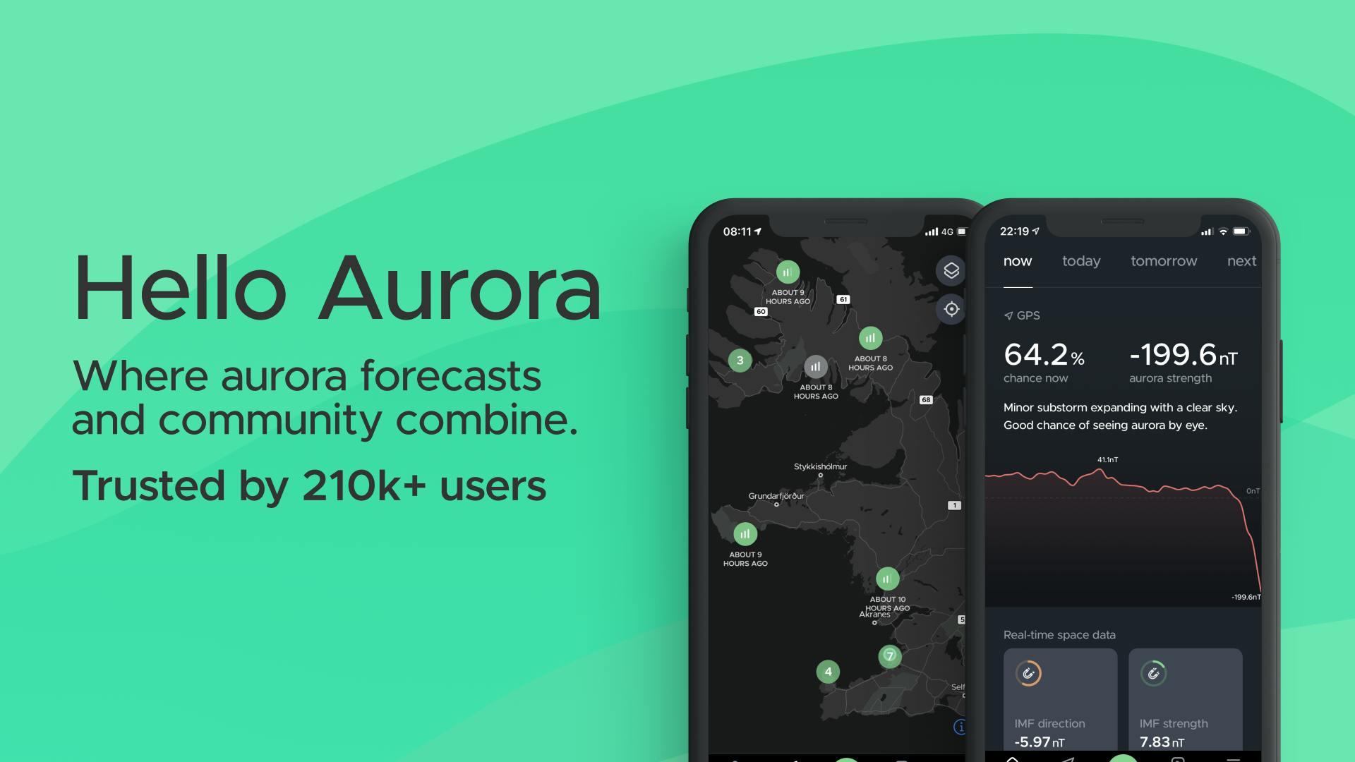 Hello Aurora: Northern Lights App • Northern Lights application