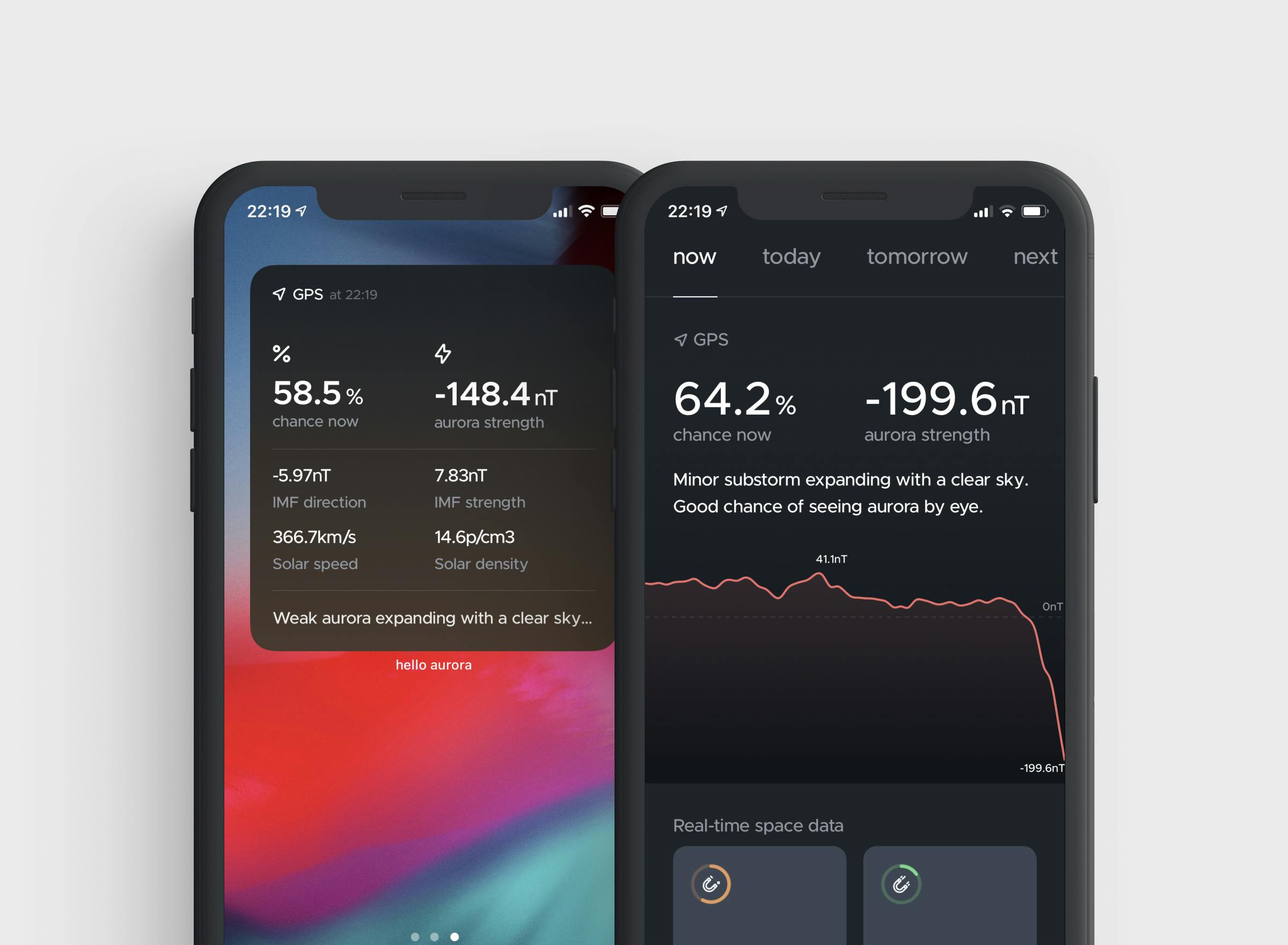 hello aurora • Northern Lights application