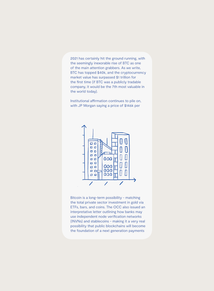 FinTech Collective - High Tide