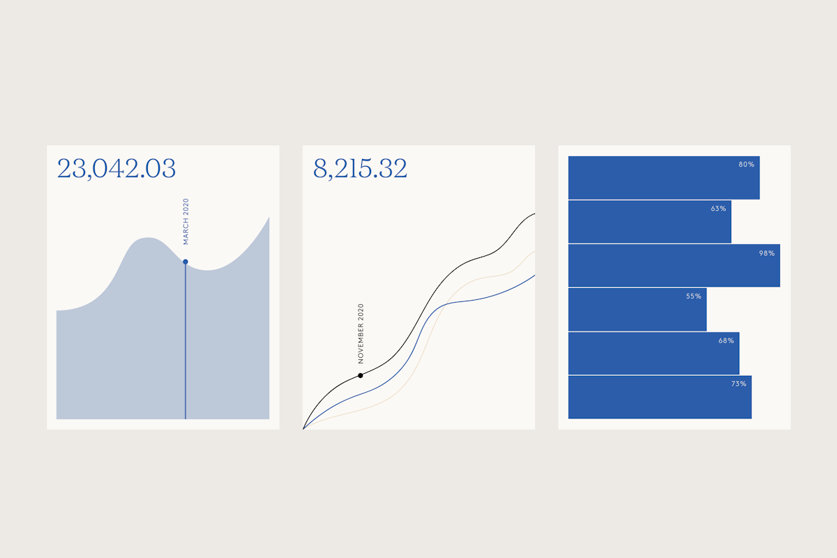 FinTech Collective - High Tide