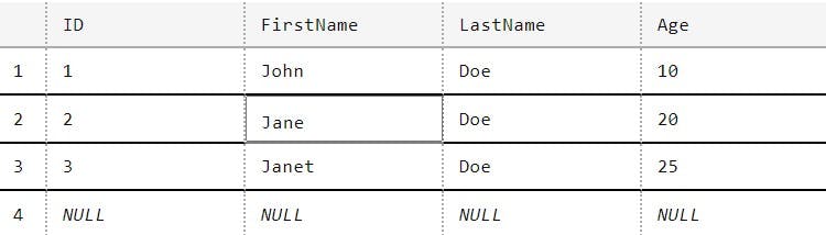 Data Factory: How to upsert a record in SQL
