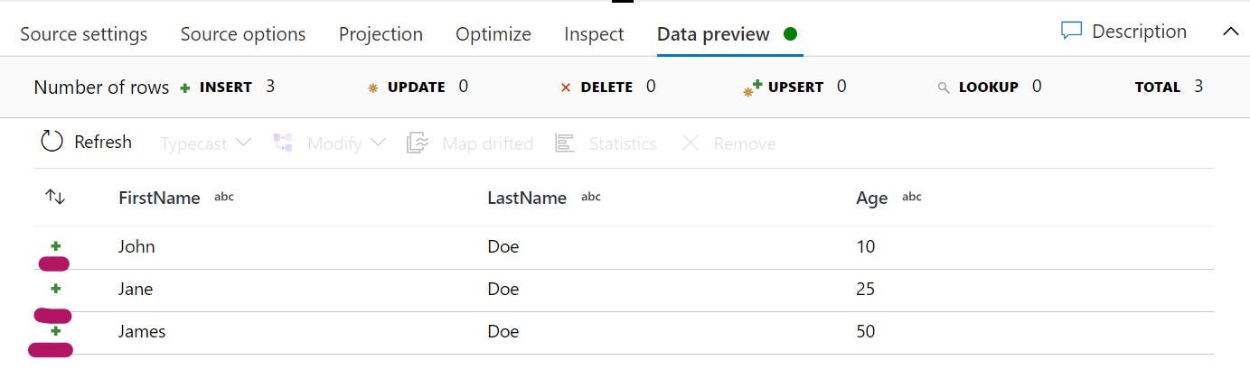 Data Factory: How to upsert a record in SQL