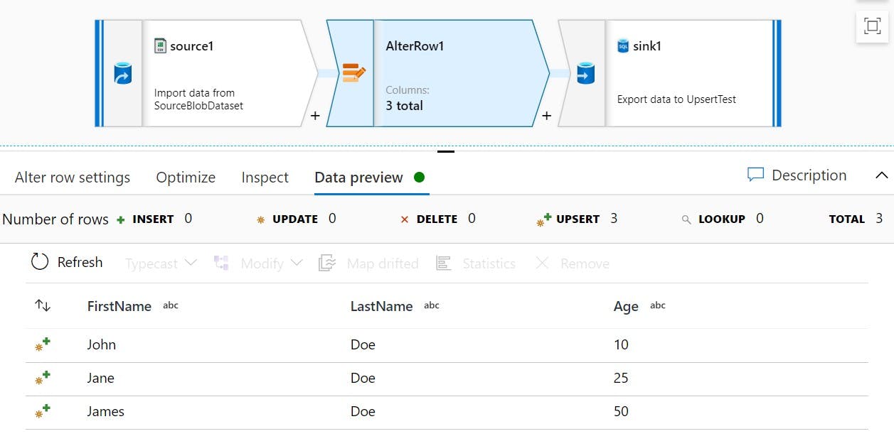 Data Factory How To Upsert A Record In Sql
