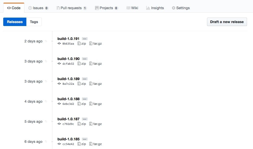 The importance of build numbers