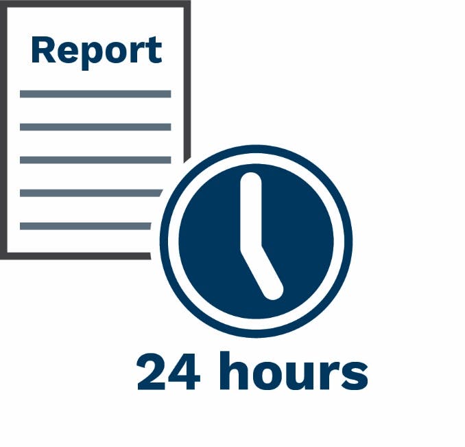 Responding to Incidents | Hireup (Easy English)