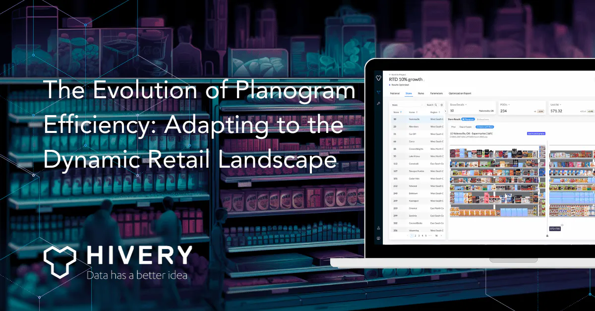 The Evolution of Planogram Efficiency: Adapting to the Dynamic Retail ...