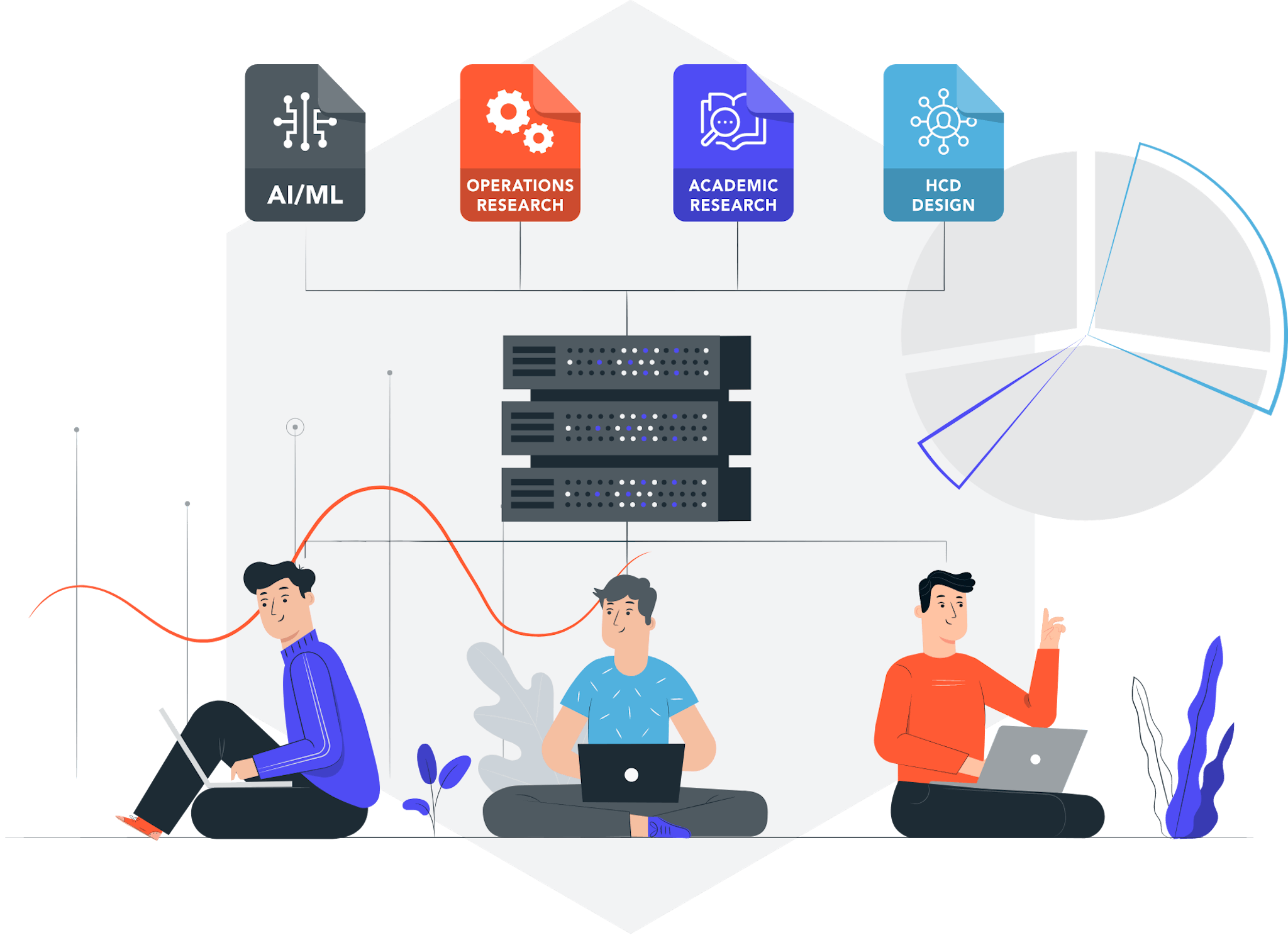 HIVERY | AI category management optimization solution | HIVERY