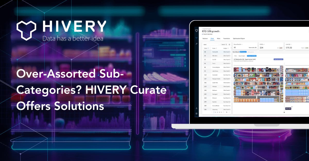 Over-Assorted Sub-Categories? HIVERY Curate Offers Solutions | HIVERY