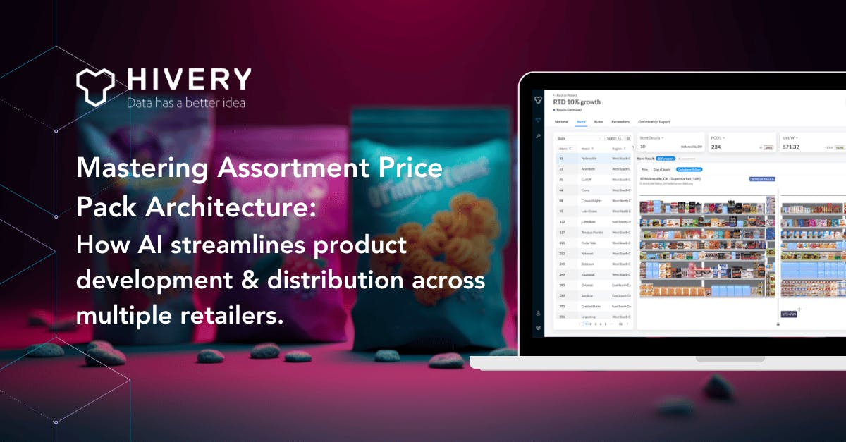 Mastering Assortment Price Pack Architecture: How AI Streamlines ...