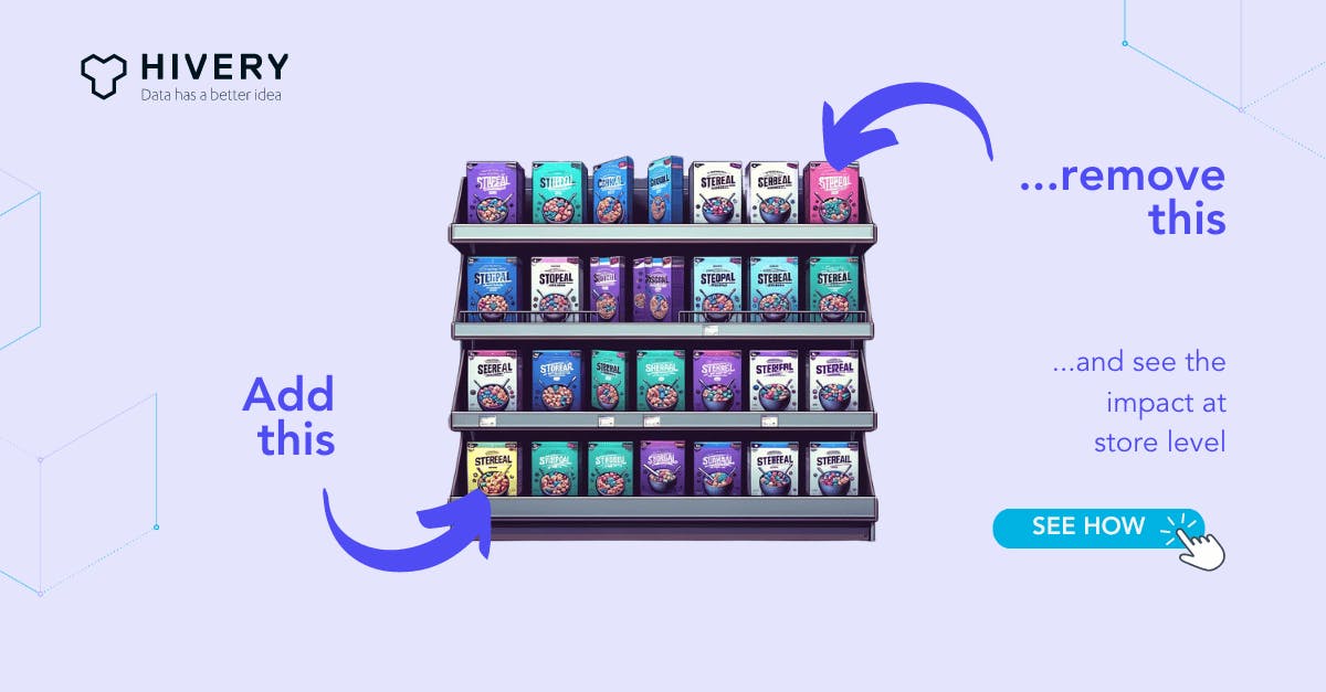 Retail Space Optimization: Strategies for Successful Space Planning ...