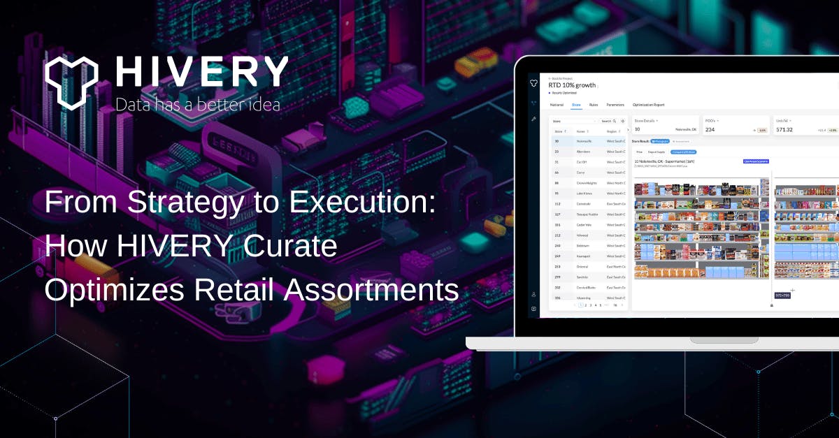From Strategy to Execution: How HIVERY Curate Optimizes Retail ...
