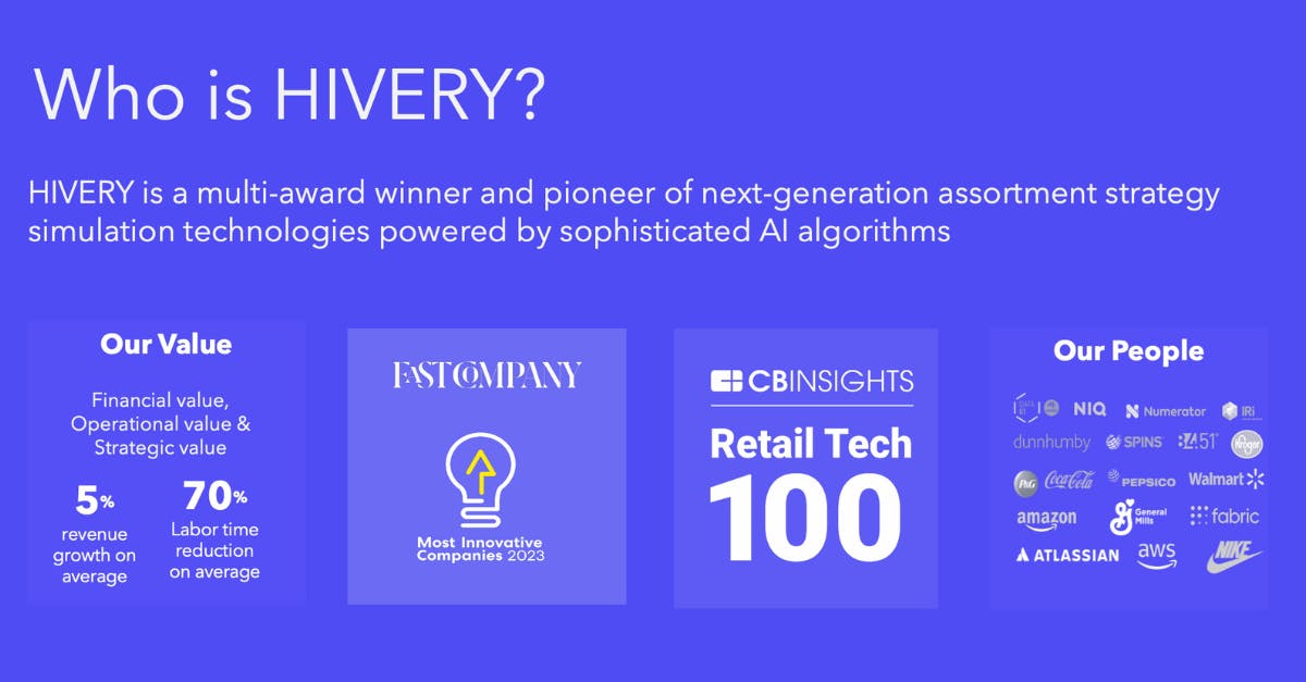 Why is HIVERY Different? | HIVERY
