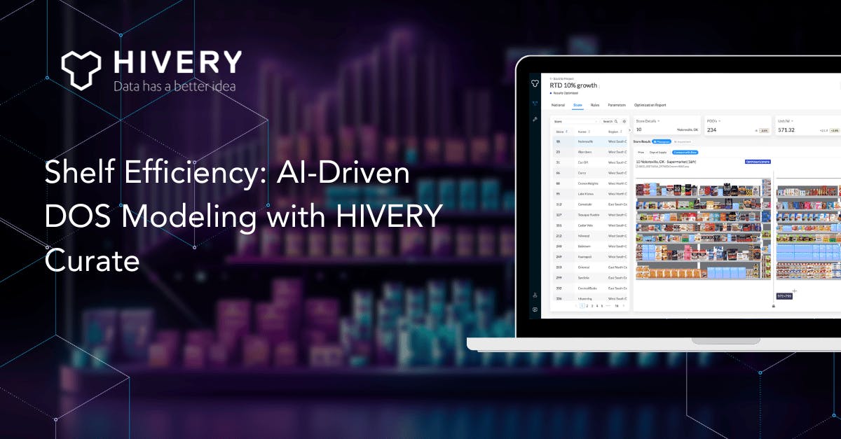 Shelf Efficiency: AI-Driven DOS Modeling with HIVERY Curate | HIVERY