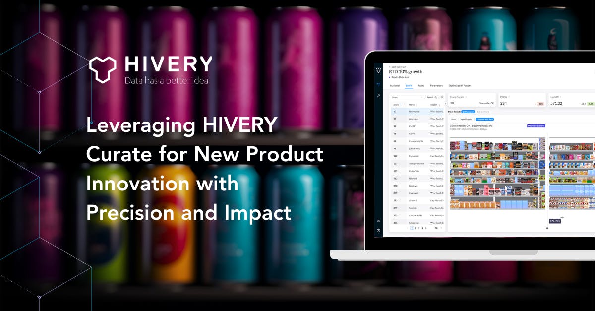 Leveraging HIVERY Curate for New Product Innovation with Precision and ...