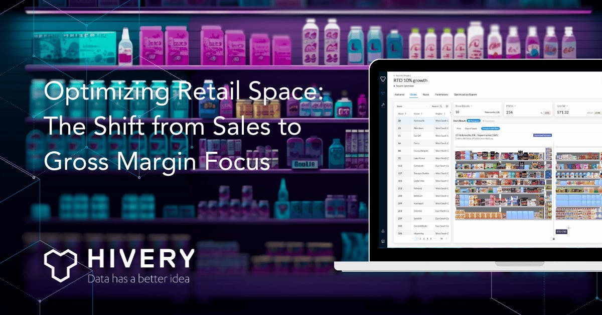 Optimizing Retail Space: The Shift from Sales to Gross Margin Focus ...