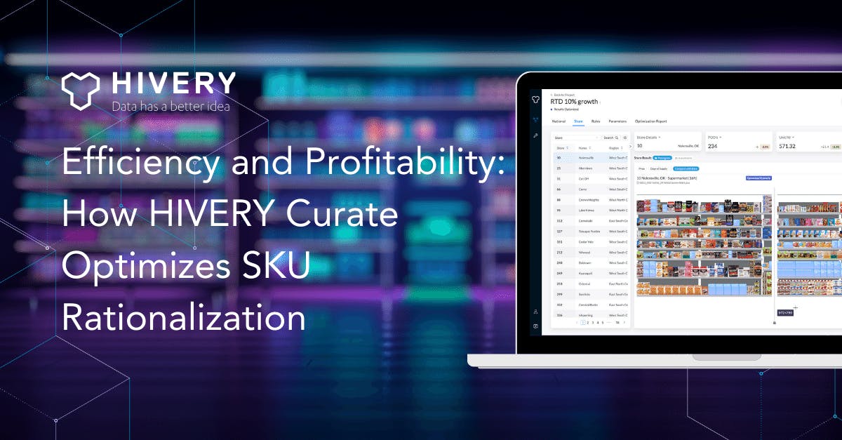 Efficiency and Profitability: How HIVERY Curate Optimizes SKU ...