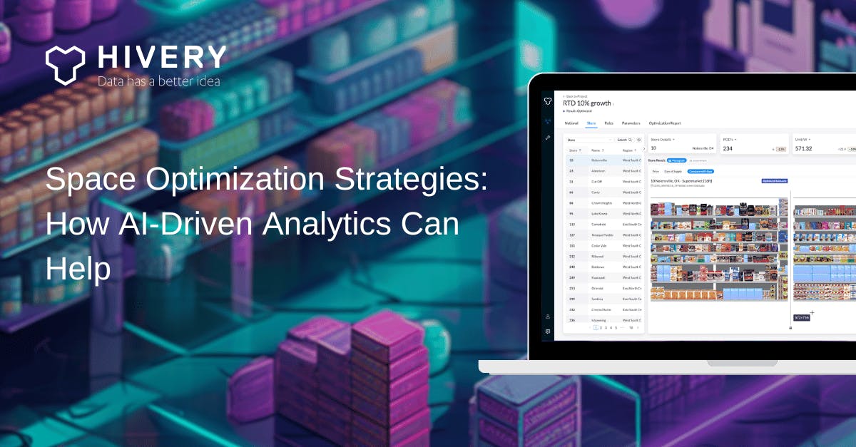 Space Optimization Strategies: How AI-Driven Analytics Can Help | HIVERY