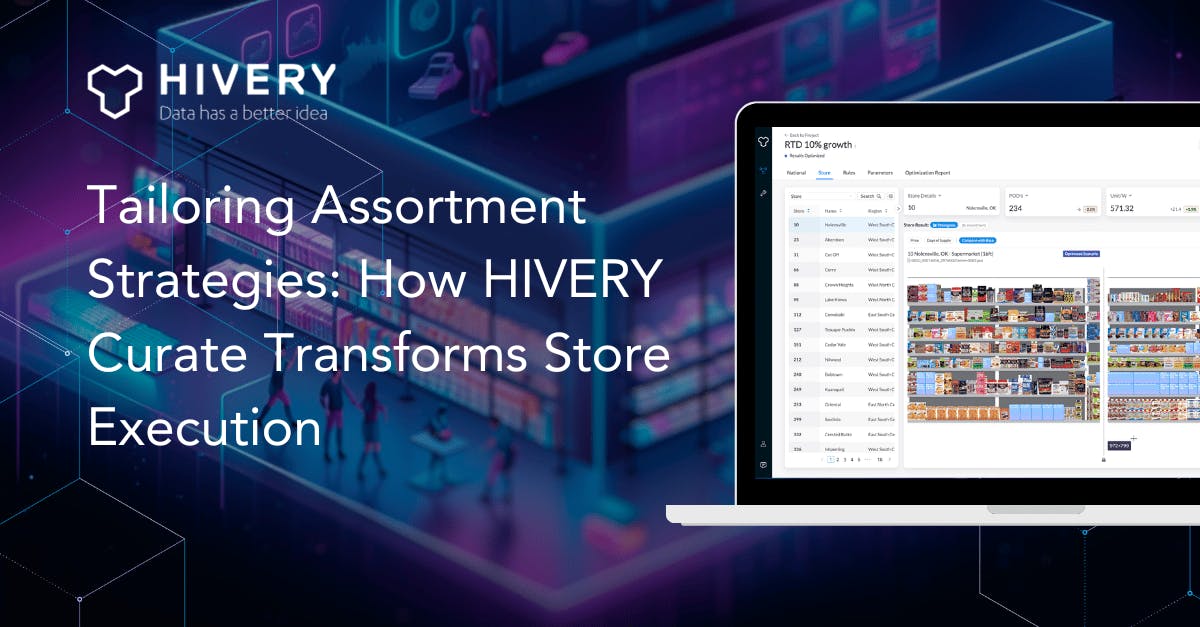 Tailoring Assortment Strategies: How HIVERY Curate Transforms Store ... Tailoring Assortment Strategies: How HIVERY Curate Transforms Store ...