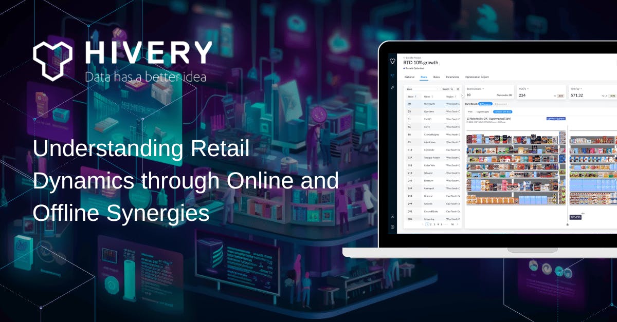 Omnichannel Assortment Optimization - Understanding Retail through Online and Offline Synergies ...