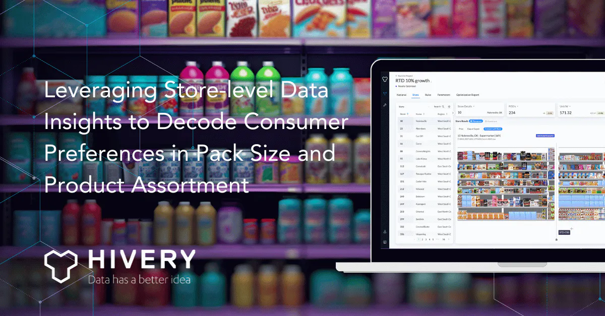 SKU Rationalization: What It Is and Why It Matters | HIVERY
