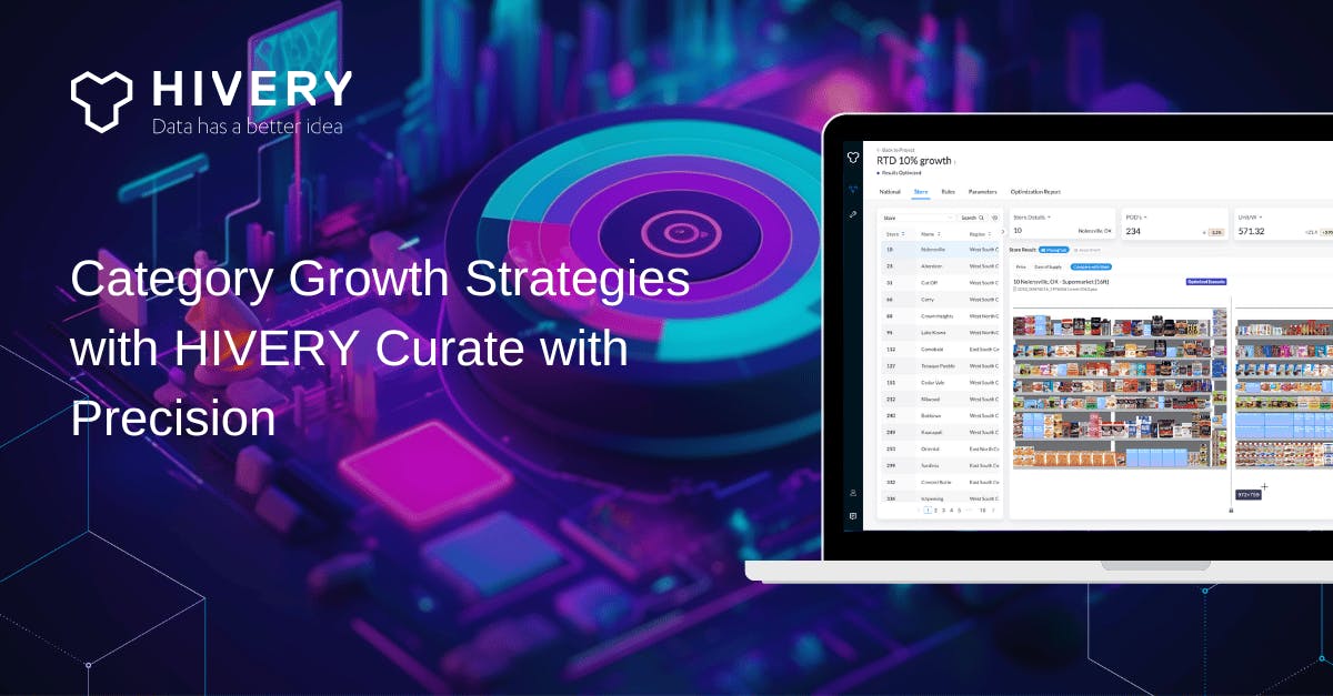 Category Growth Strategies Through Better Strategic Questions | HIVERY