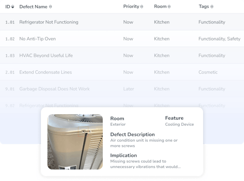 HomeCloud — We’re not an inspection. We’re better.