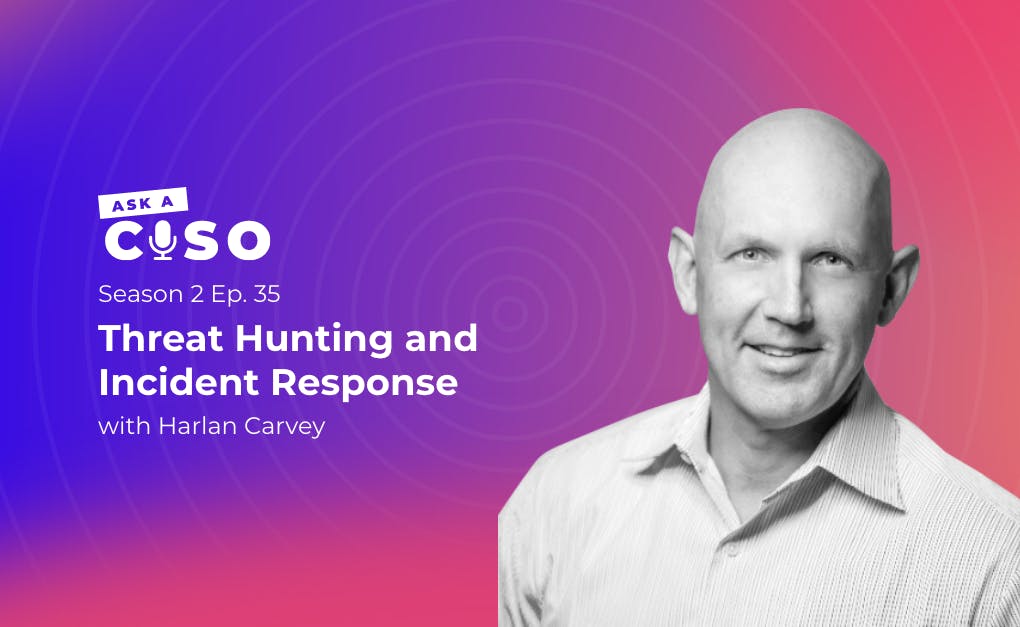 Threat Hunting and Incident Response Threat Hunting and Incident Response