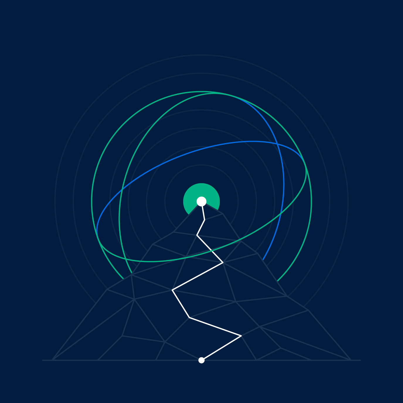 Horizon Quantum - Mission