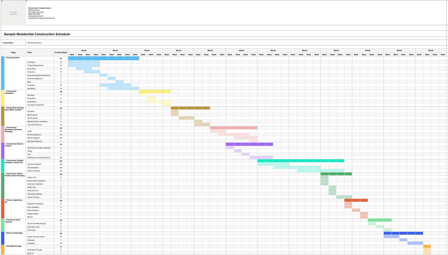 Residential Construction Schedule Template Excel
