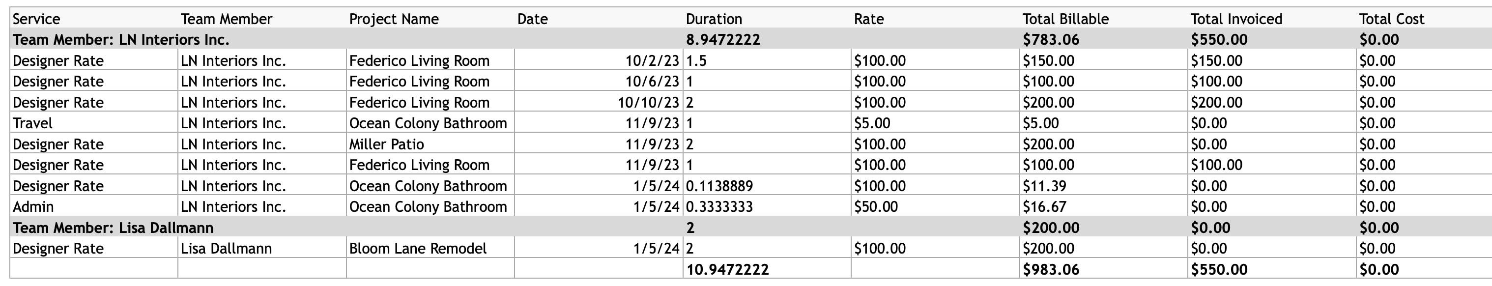 How to Generate Time Billing Reports | Houzz