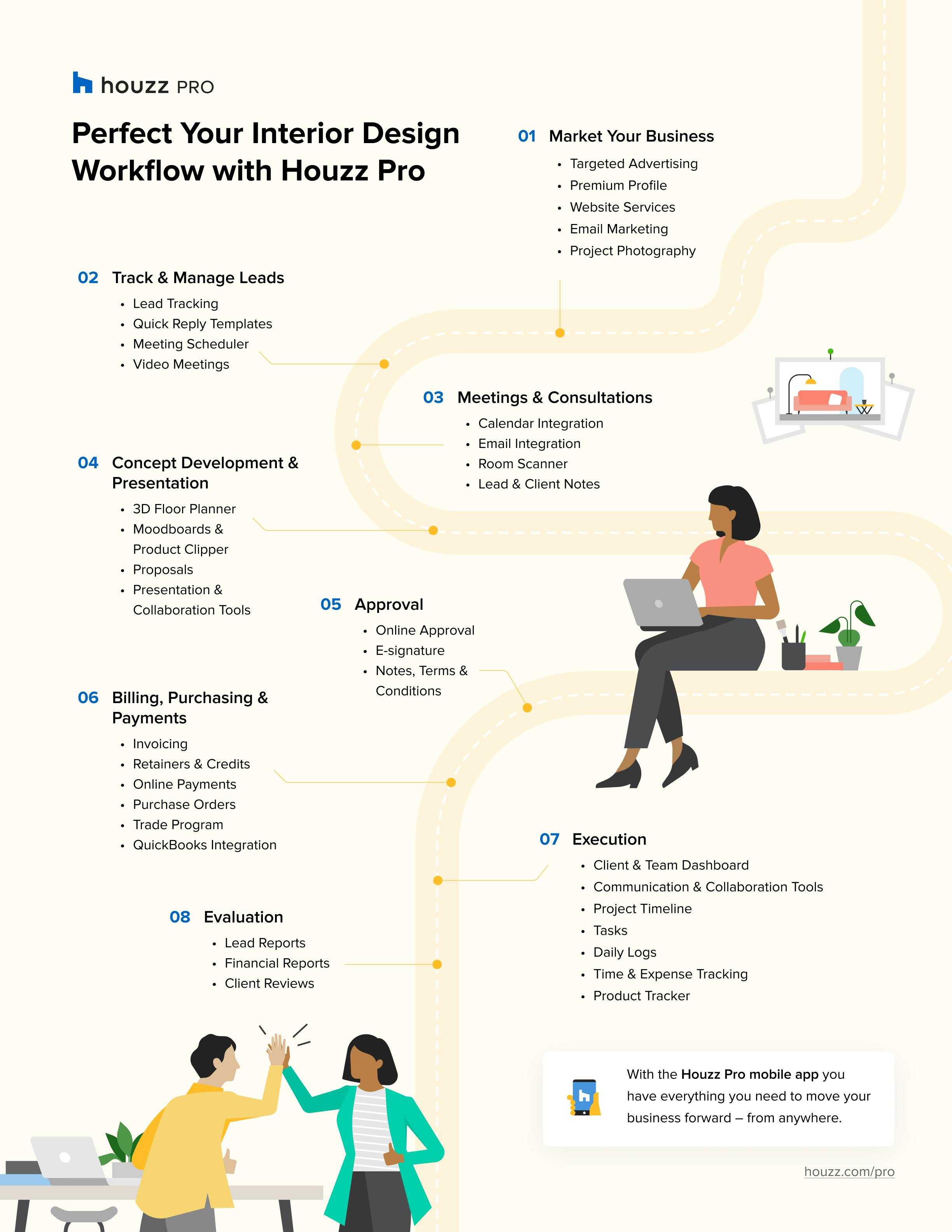 Houzz Pro Guide for Interior Design Students | Houzz Pro