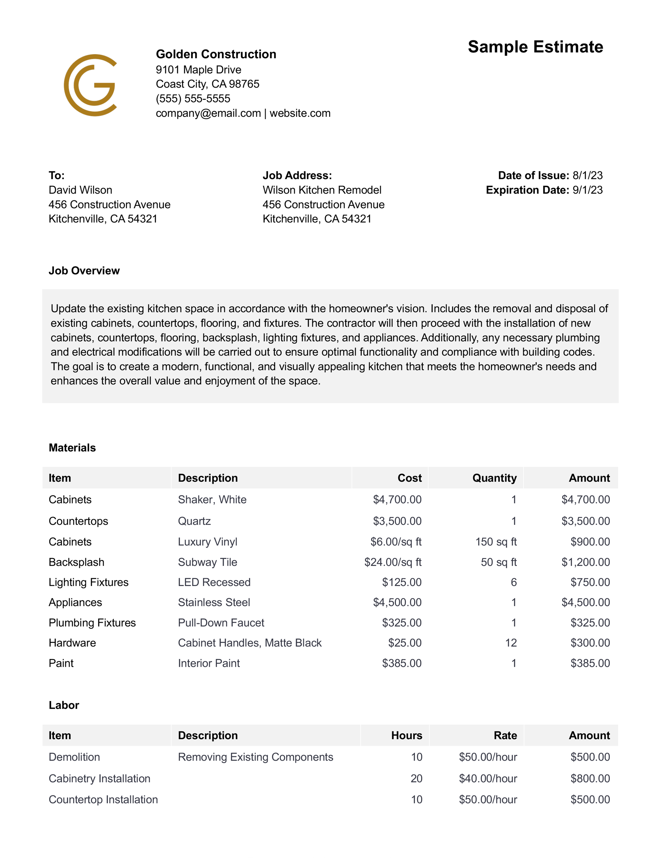 Bathroom Estimate Template