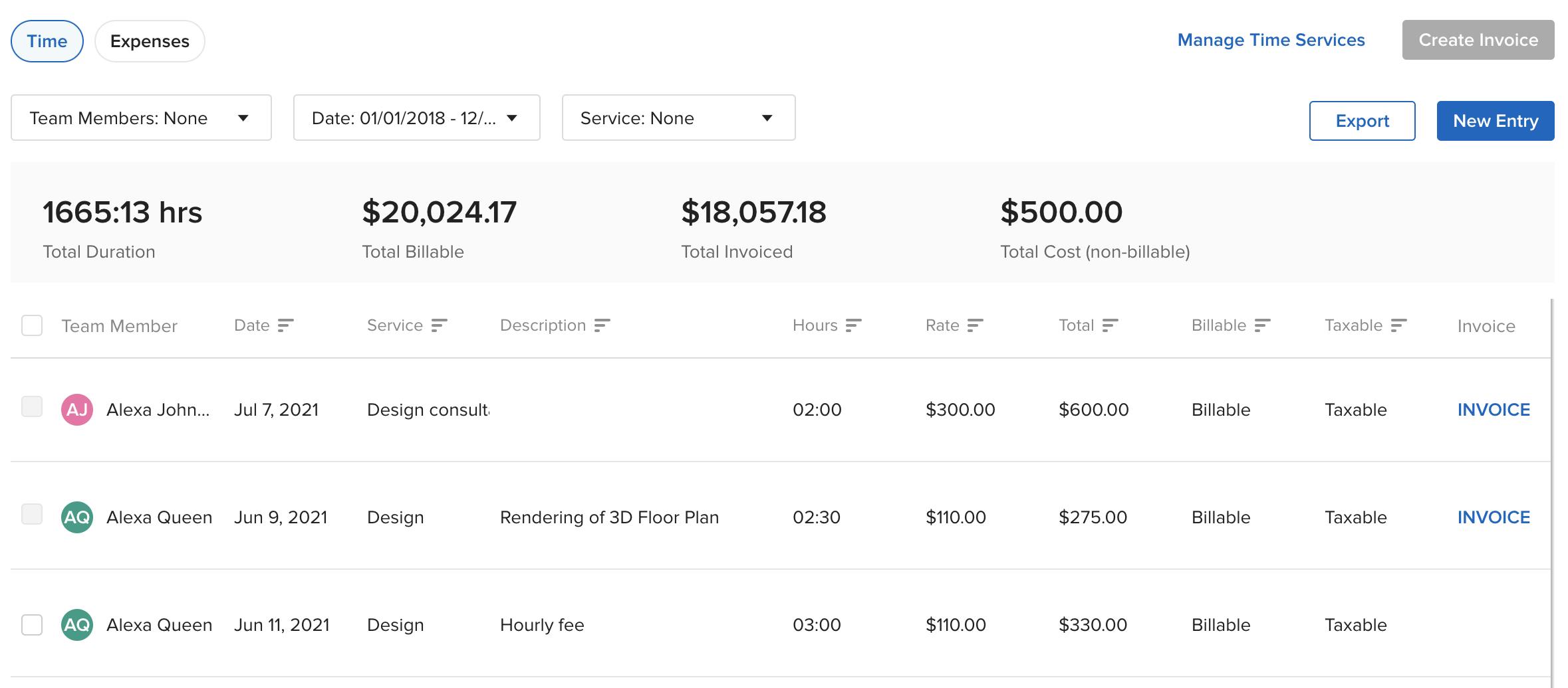 How to Manage Your Time & Expenses | Houzz