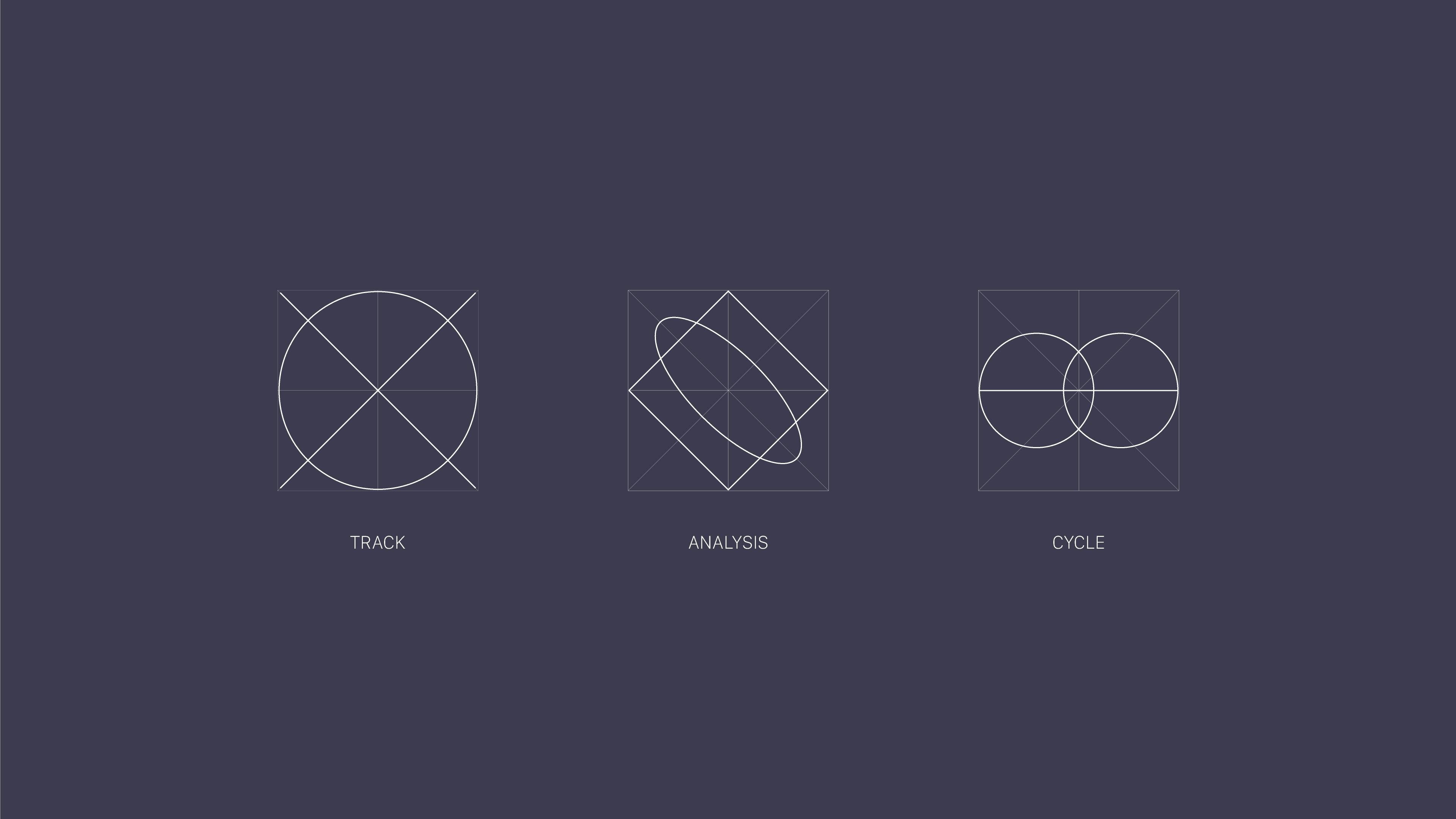 Brand Strategy, Verbal & Visual Identity for Emm