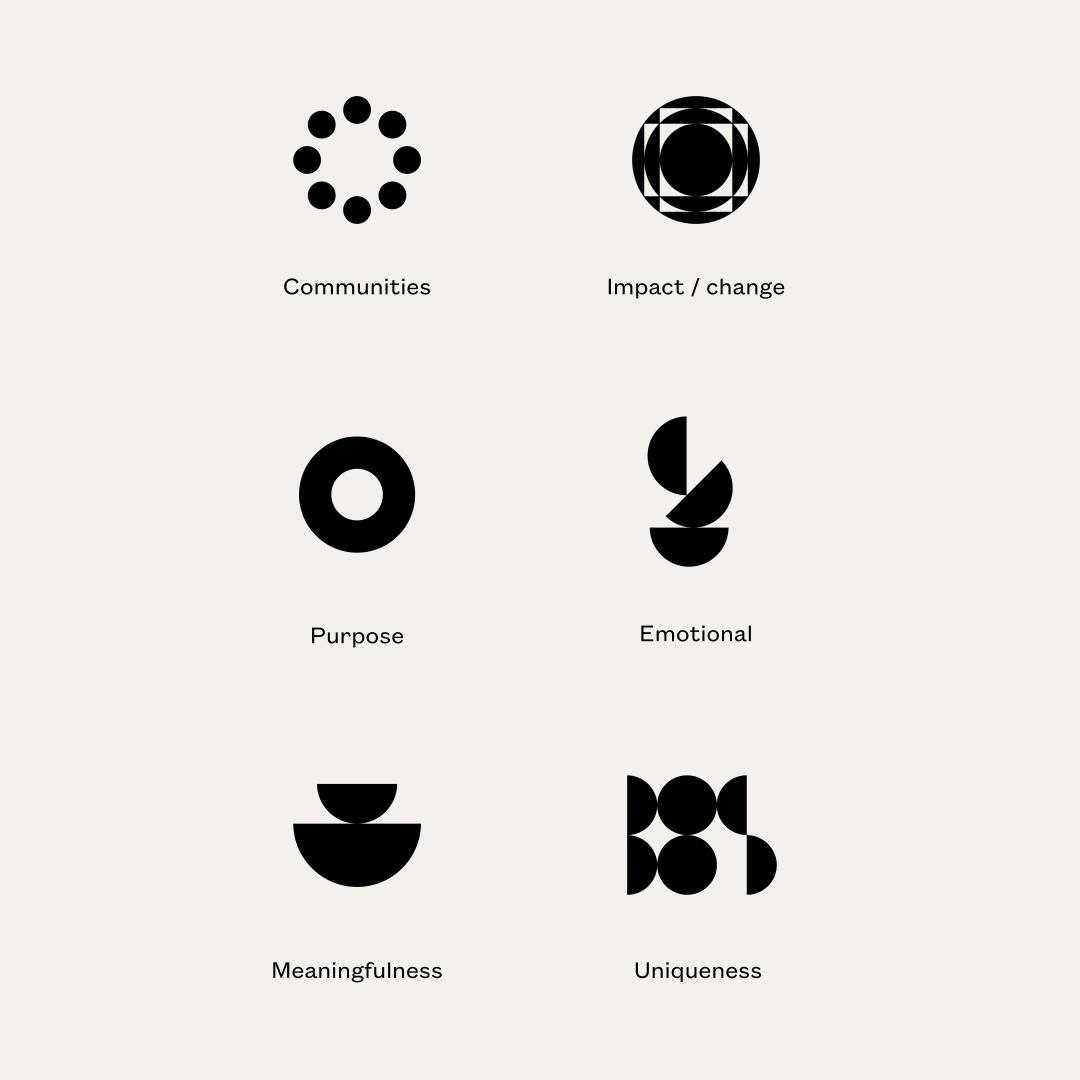 BERA Brand Identity & Design System
