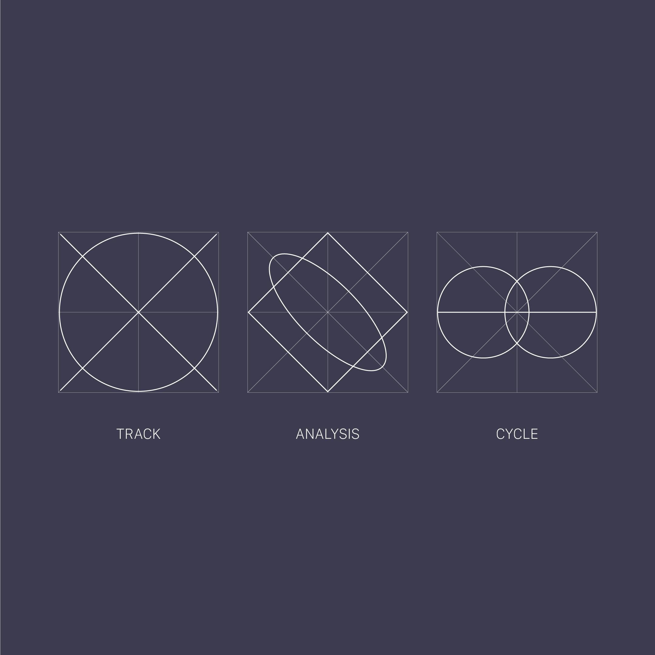 Brand Strategy, Verbal & Visual Identity for Emm