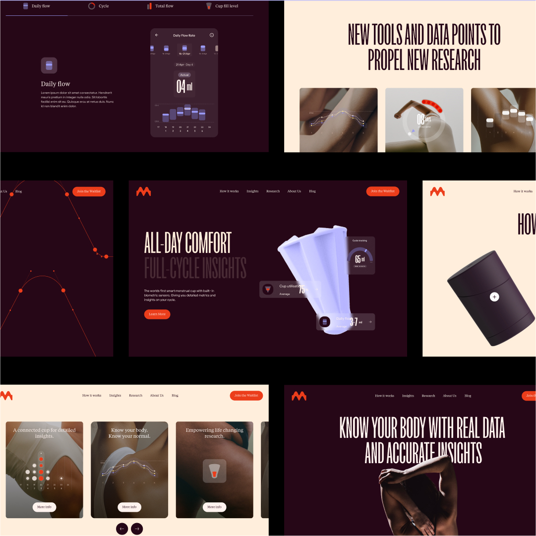 Brand Strategy, Verbal & Visual Identity for Emm