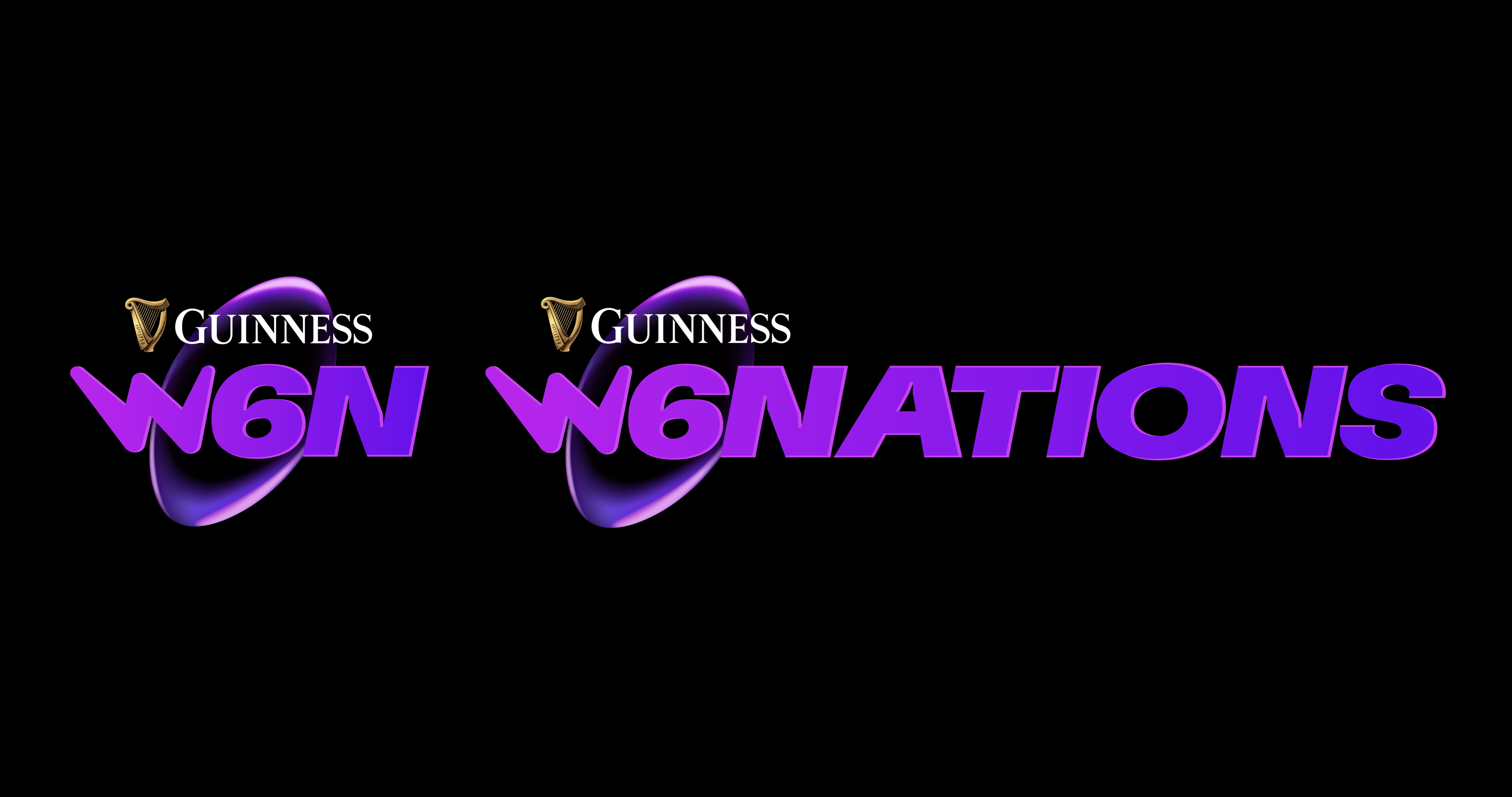 Guinness W6N Identity Update