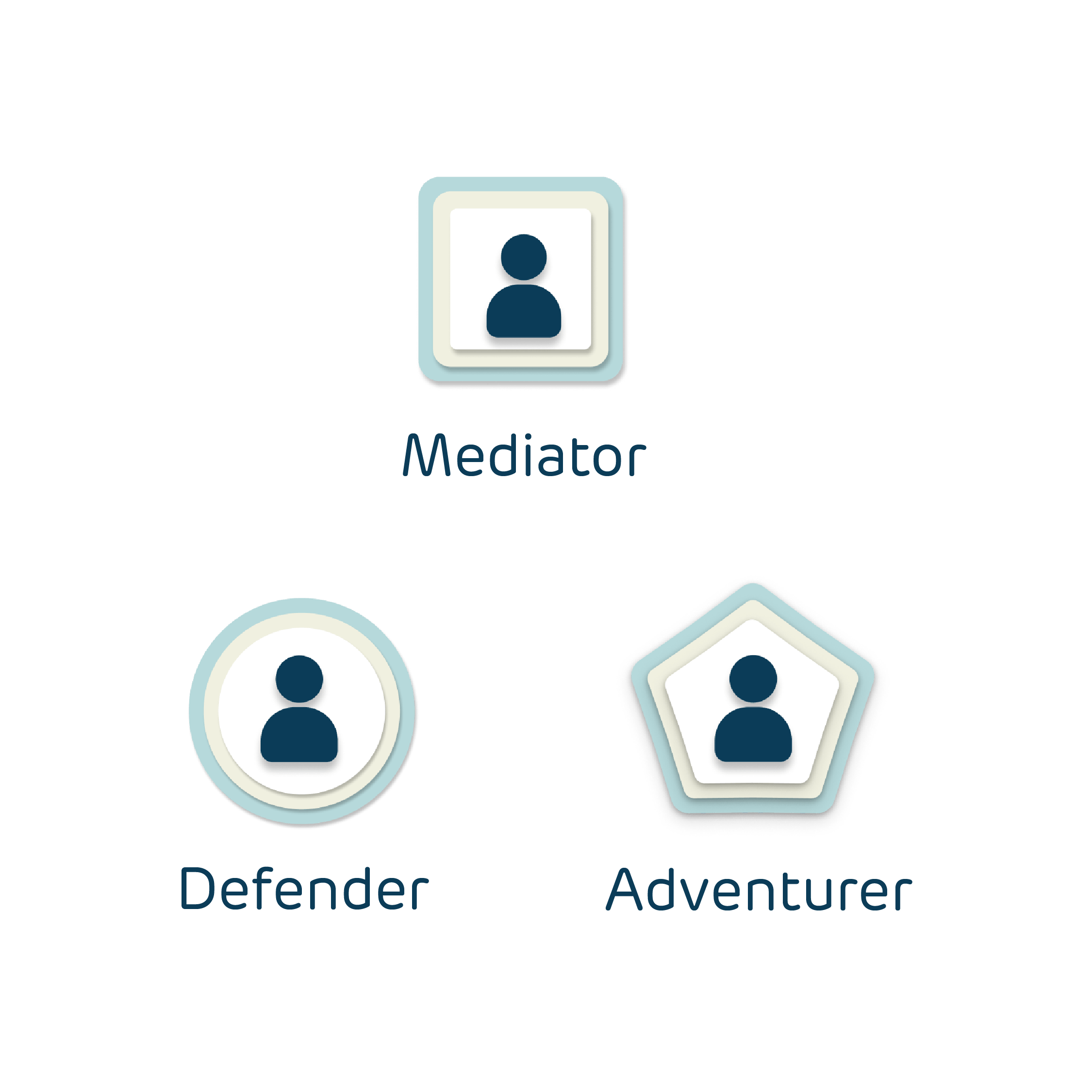 Invest Easily and Conveniently