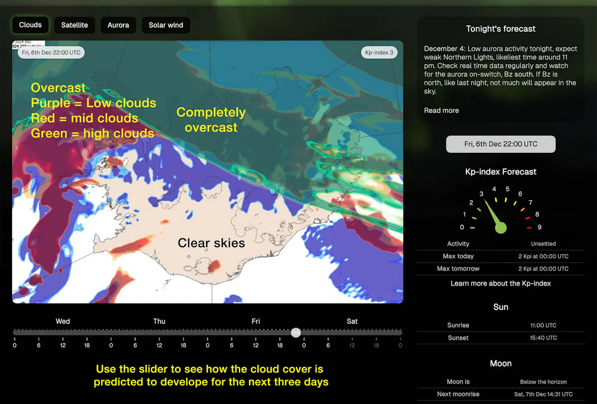 How to read the Northern Lights forecast | Iceland at Night