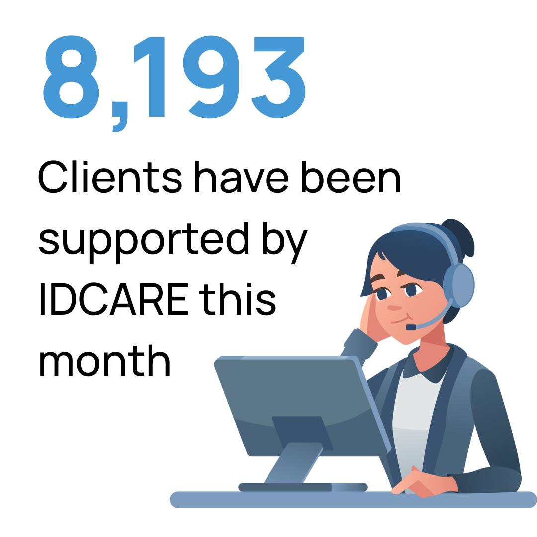 IDCARE Official Website | Identity Theft & Cyber Support