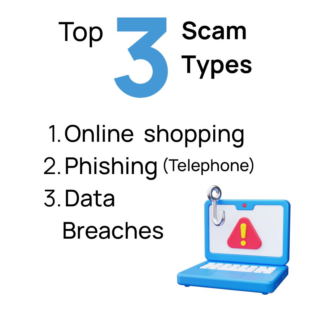 IDCARE Official Website | Identity Theft & Cyber Support