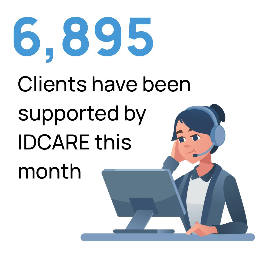 IDCARE Official Website | Identity Theft & Cyber Support